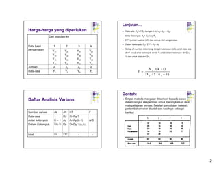Analisis varian | PDF