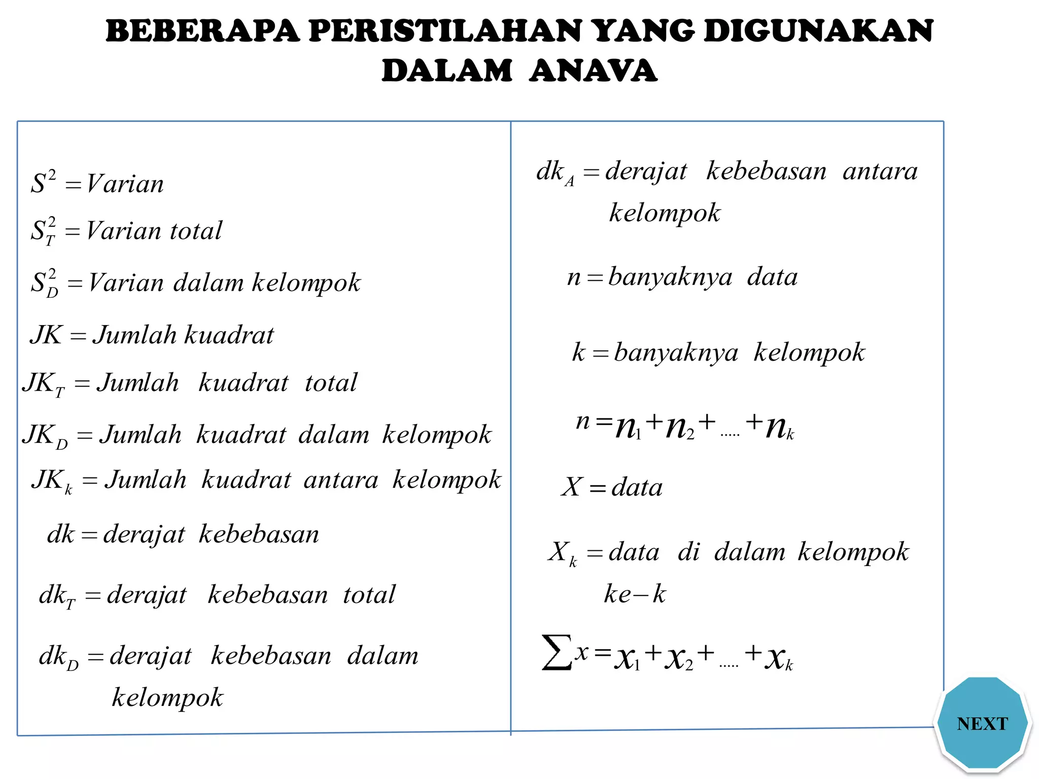 Analisis varian (anava) | PPTX