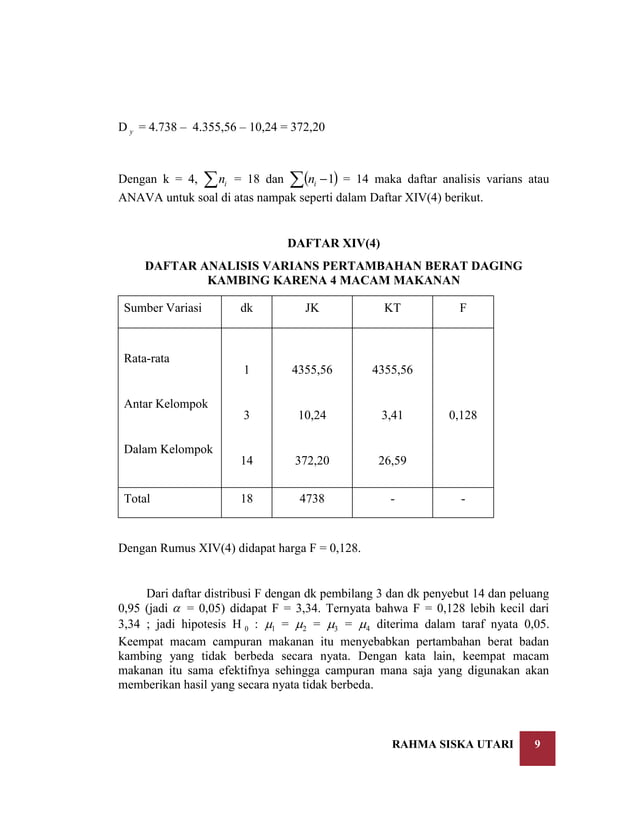 Makalah Analisis varians | PDF