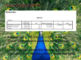 analisis_variansi-1.ppt