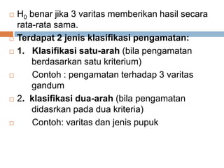 ANALISIS_VARIANSI.pptx