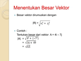 Analisis vektor | PPTX