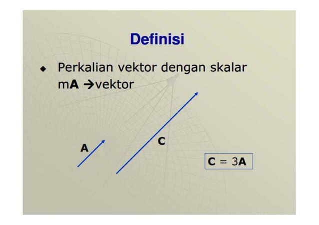 Analisis vektor | PDF