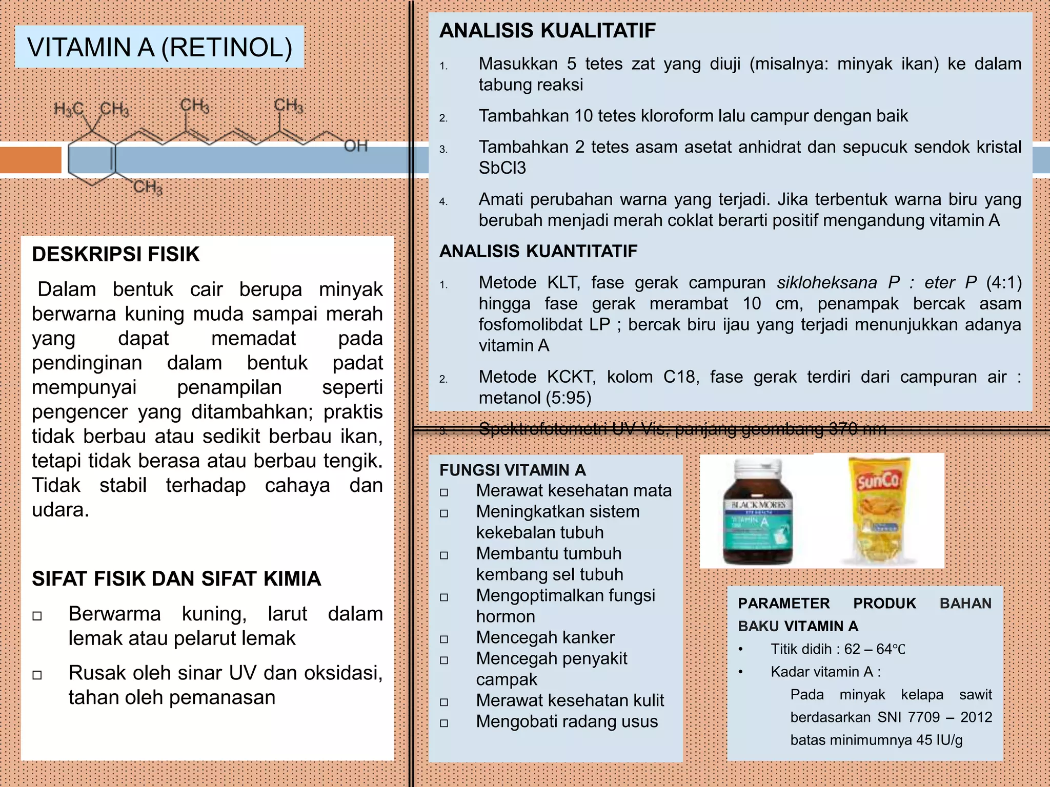 Analisis Kualitatif dan Kuantitatif Vitamin | PPTX