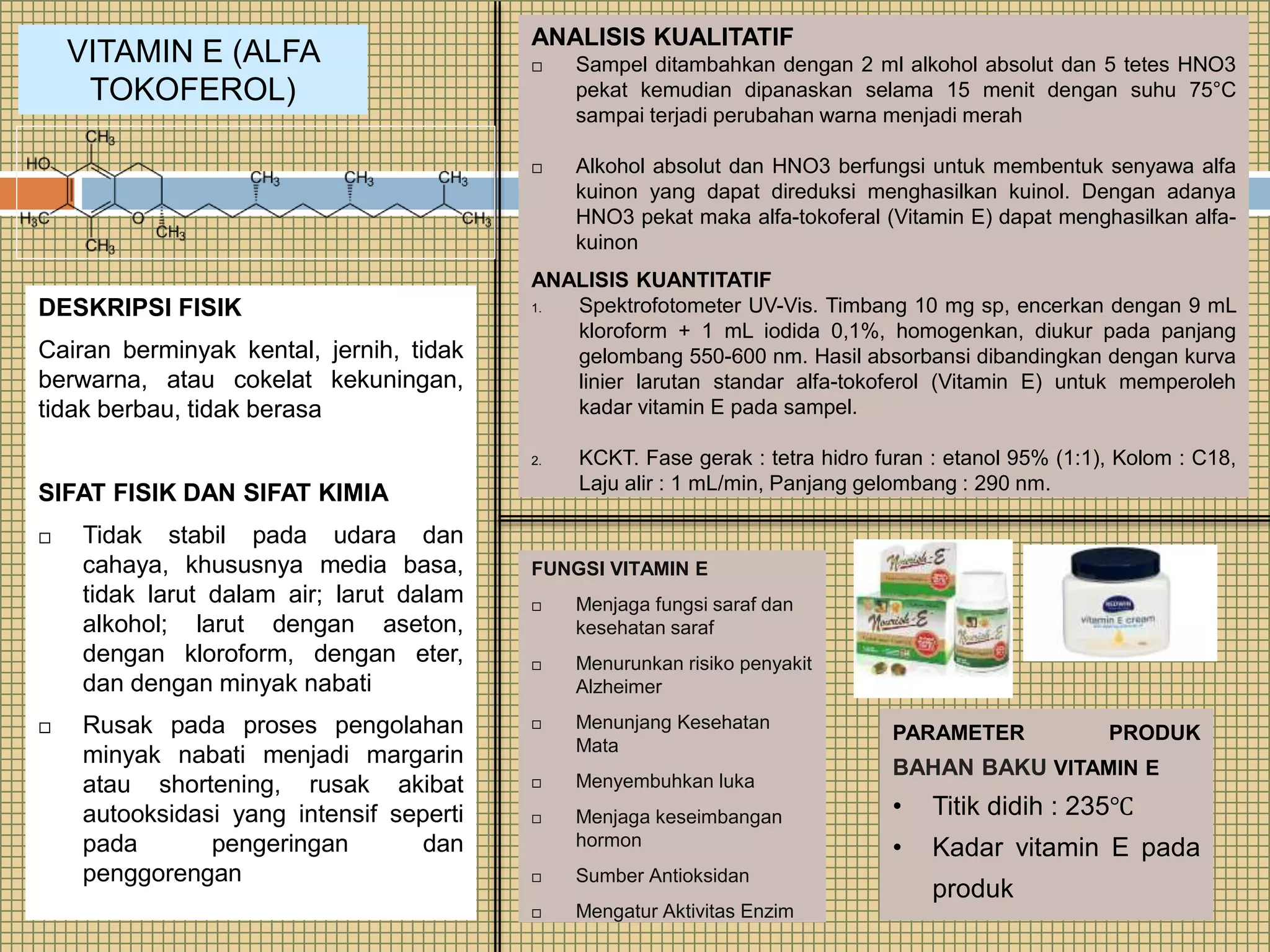 Analisis Kualitatif dan Kuantitatif Vitamin | PPTX