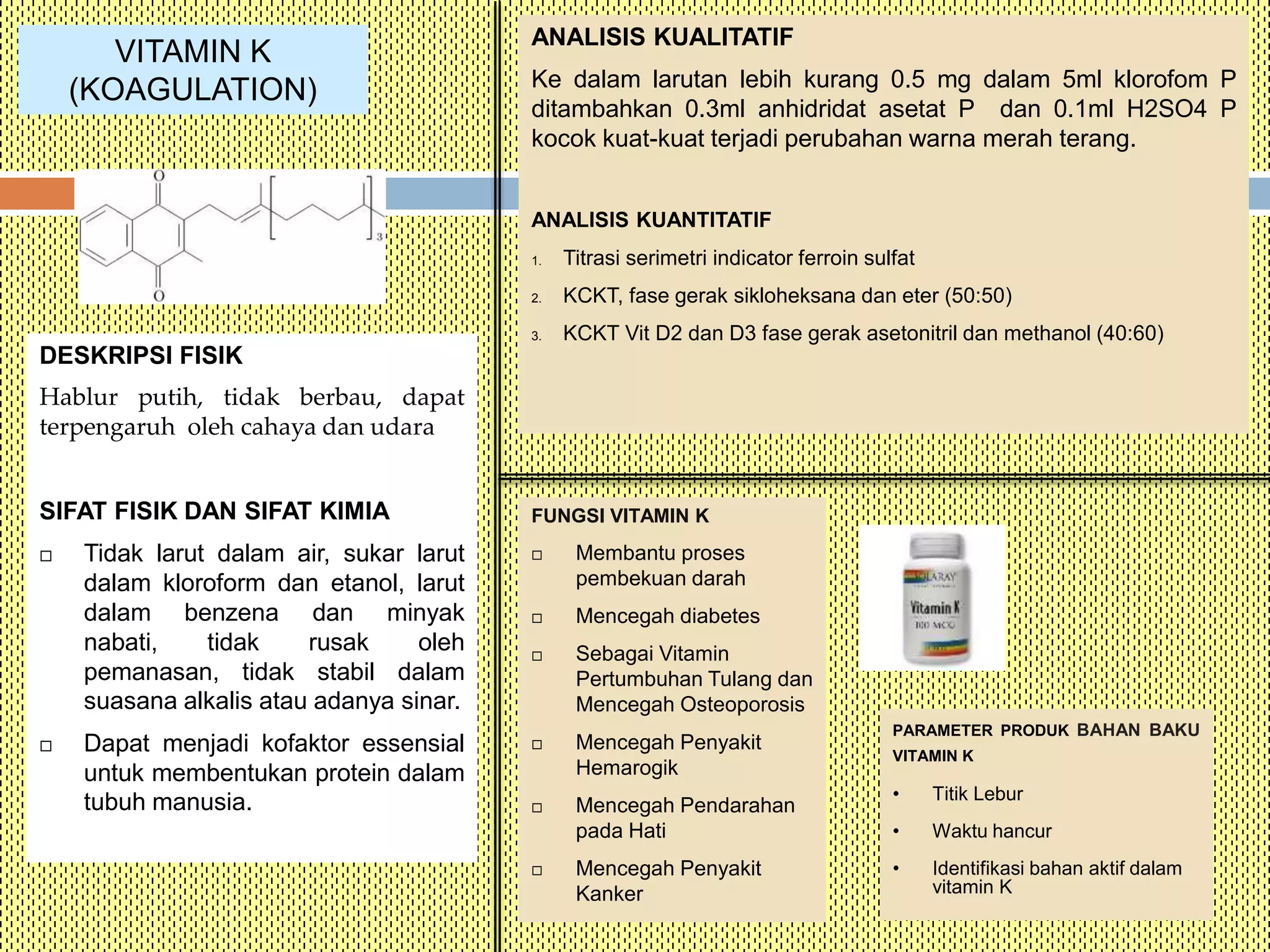 Analisis Kualitatif dan Kuantitatif Vitamin | PPTX