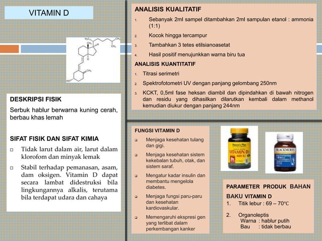 Analisis Kualitatif dan Kuantitatif Vitamin | PPTX