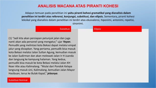 ANALISIS WACANA KOHESI DAN KOHERENSI | PPTX