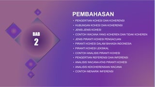 ANALISIS WACANA KOHESI DAN KOHERENSI | PPTX