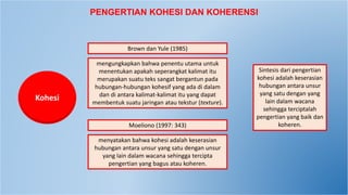 ANALISIS WACANA KOHESI DAN KOHERENSI | PPTX
