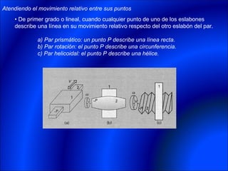 analisis y sintesis de mecanismos-presentacion.ppt