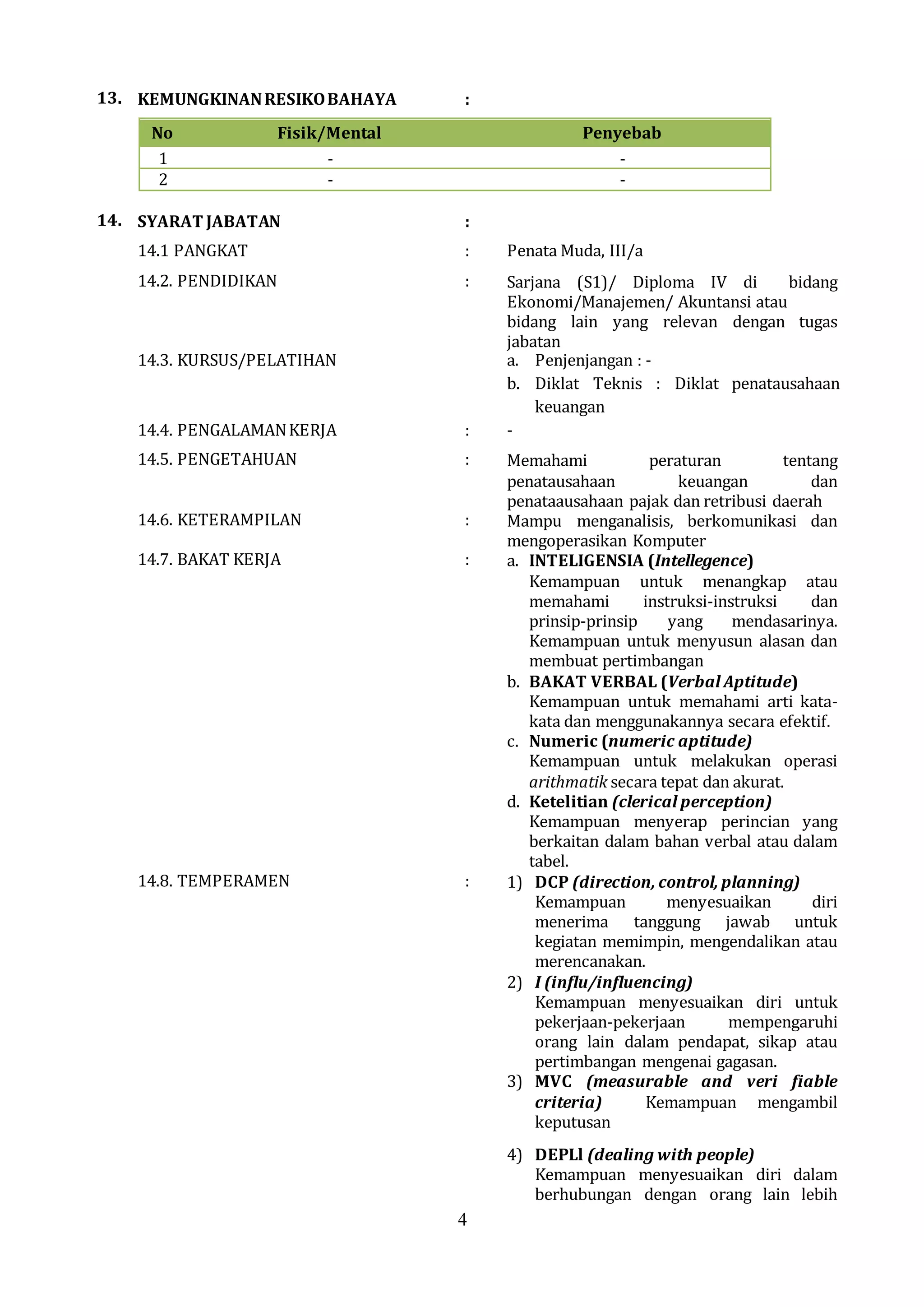 Anjab Analis pendapatan daerah | DOCX