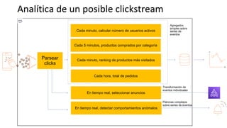 Analitica de datos en tiempo real con Apache Flink y Apache BEAM | PPT