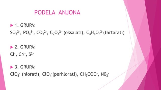 Analiticka hemija - Analiza anjona.pdf
