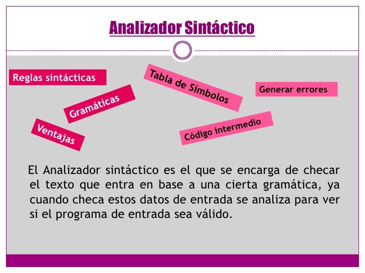 Analizador Sintactico