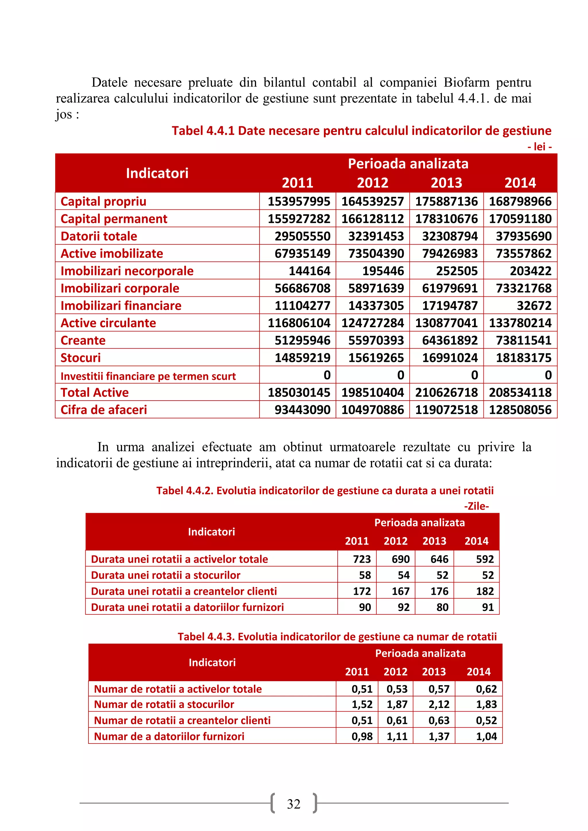 Analiza economico financiara-a_companiei | PDF