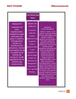 Analiza ekonomike e kompanise DEKA | PDF