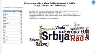 Analiza ekspozea Aleksandra Vučića, avgust 2016 | PDF