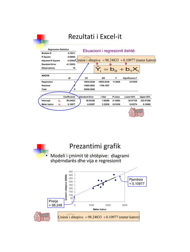 Analiza e thjeshte e regresionit | PDF