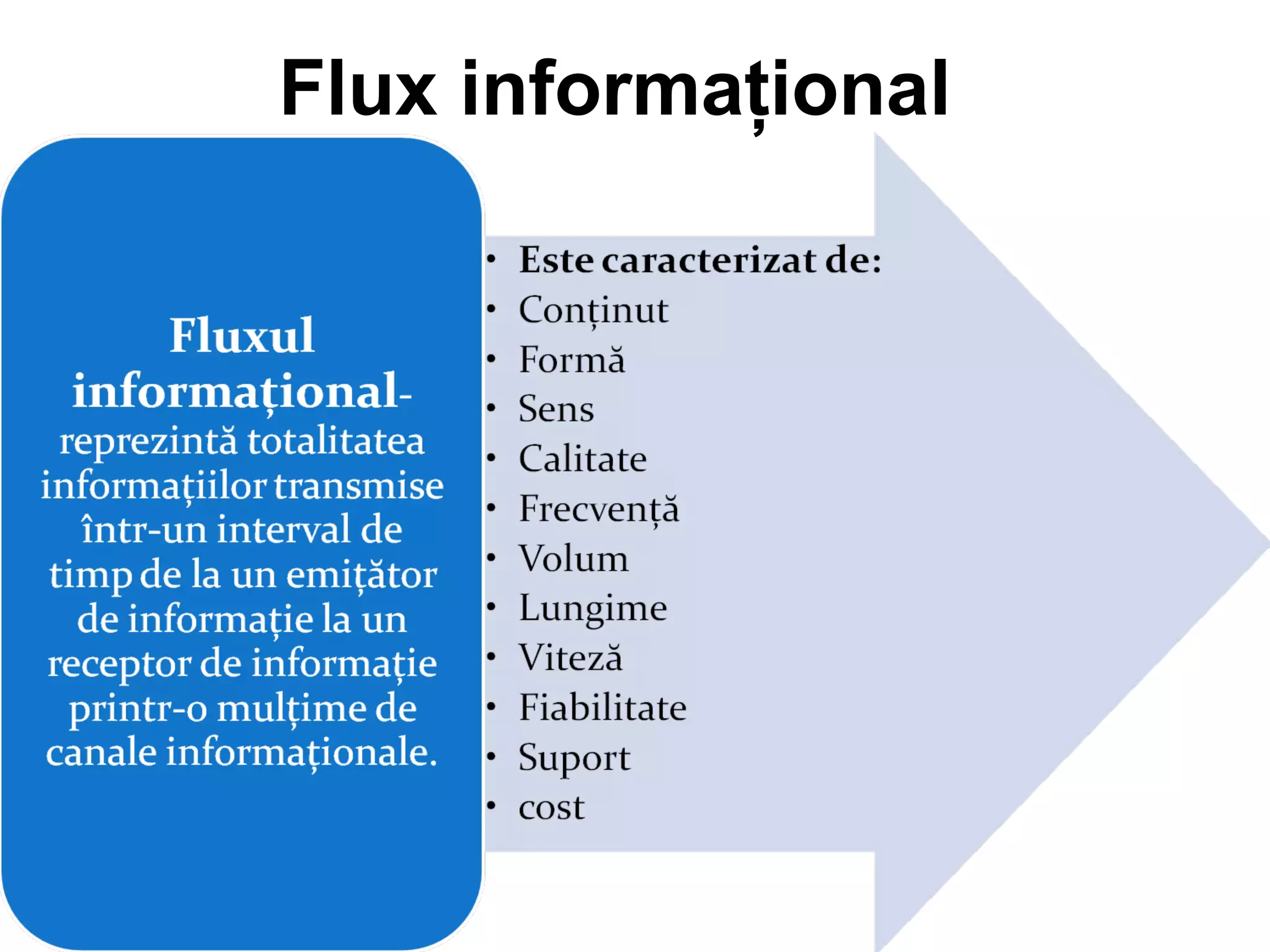 Analiza informatiei | PPT