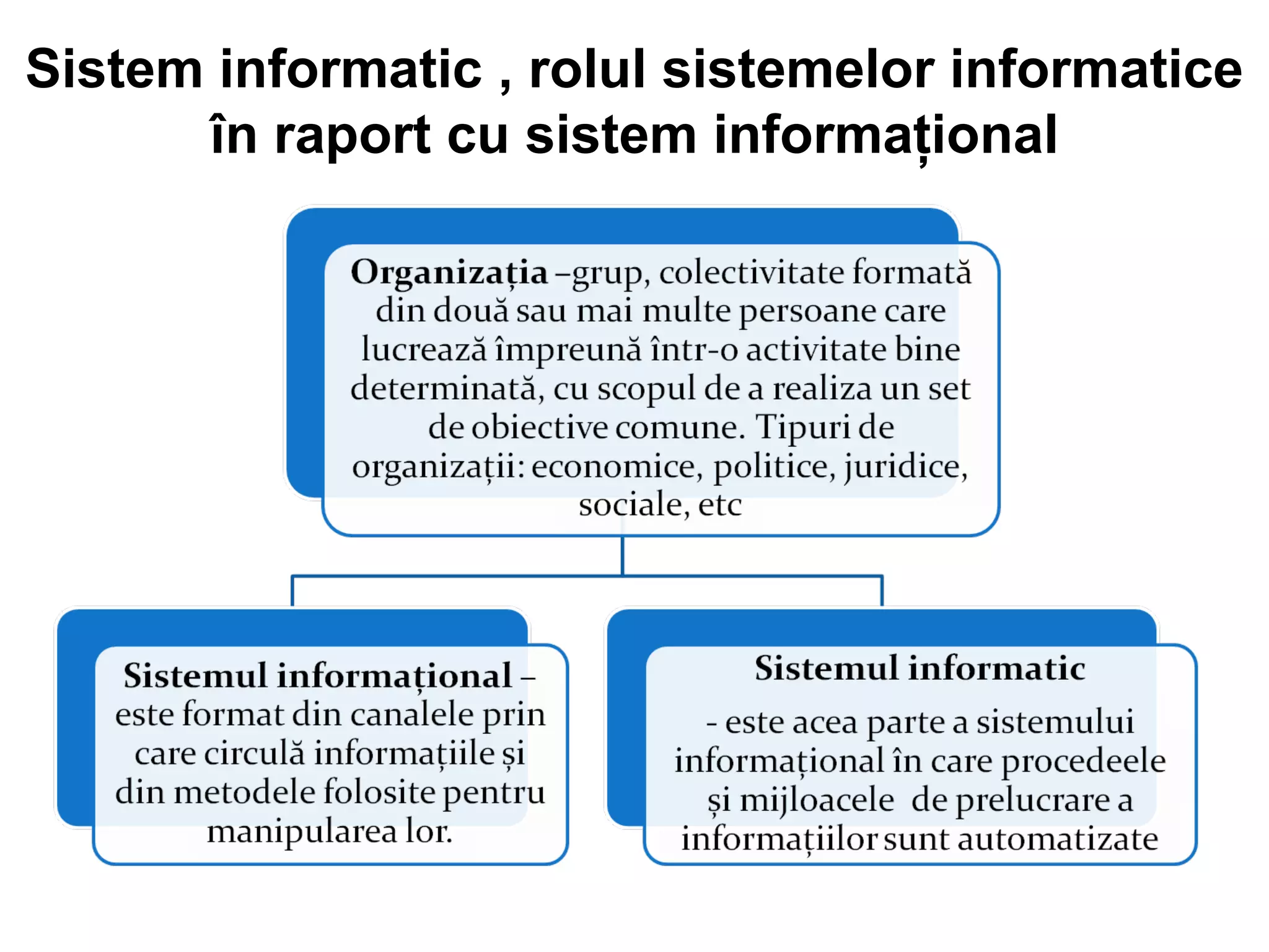 Analiza informatiei | PPT