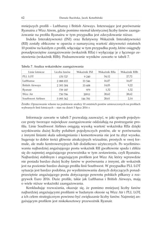 Analiza komunikacji marketingowej wybranych linii lotniczych w transmedialnych kanałach przekazu ...