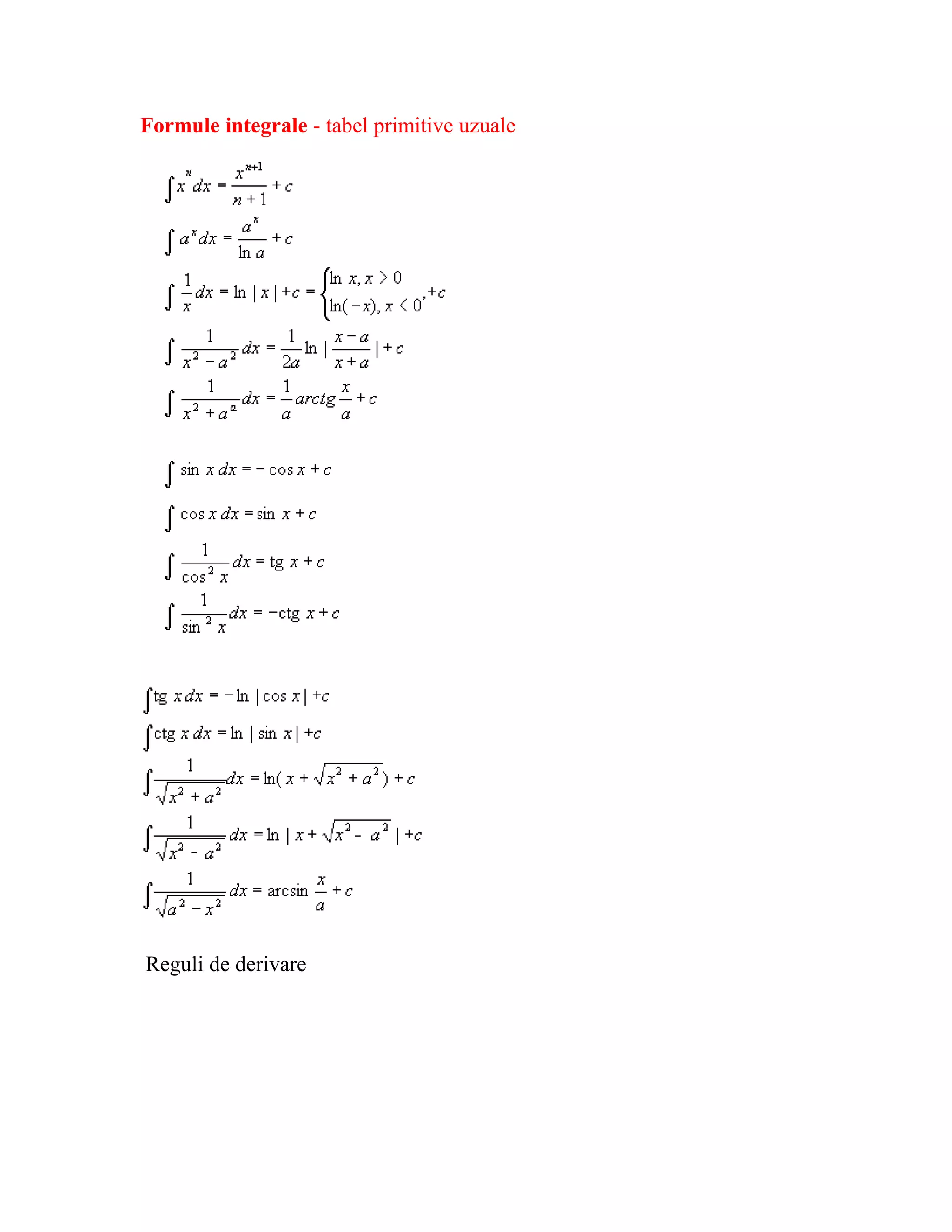 Analiza matematica | PDF