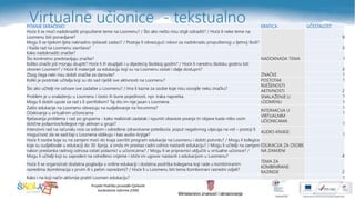 Analiza prvog posjeta - Škola za život | PPTX