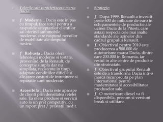 Dacia Analiza | PPTX