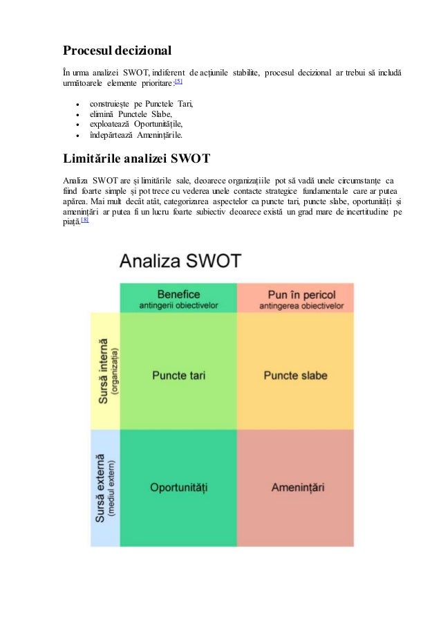 Analiza Swot Przykady Firmy I Osoby Szanse I Zagroenia