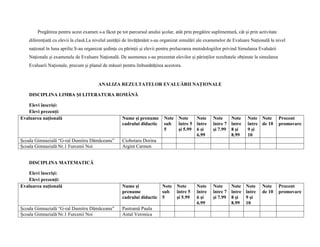 analiza swot EN 2021-2022.docx