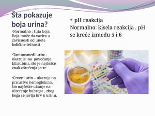 Analiza urina kXXonačno,16.12.2024..pptx