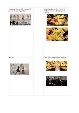 Analiză reclama Profi | PDF