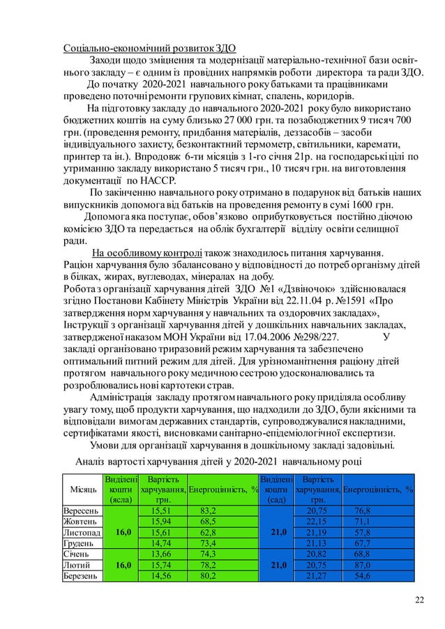 Analiz roboty zdo 20 21 | PDF