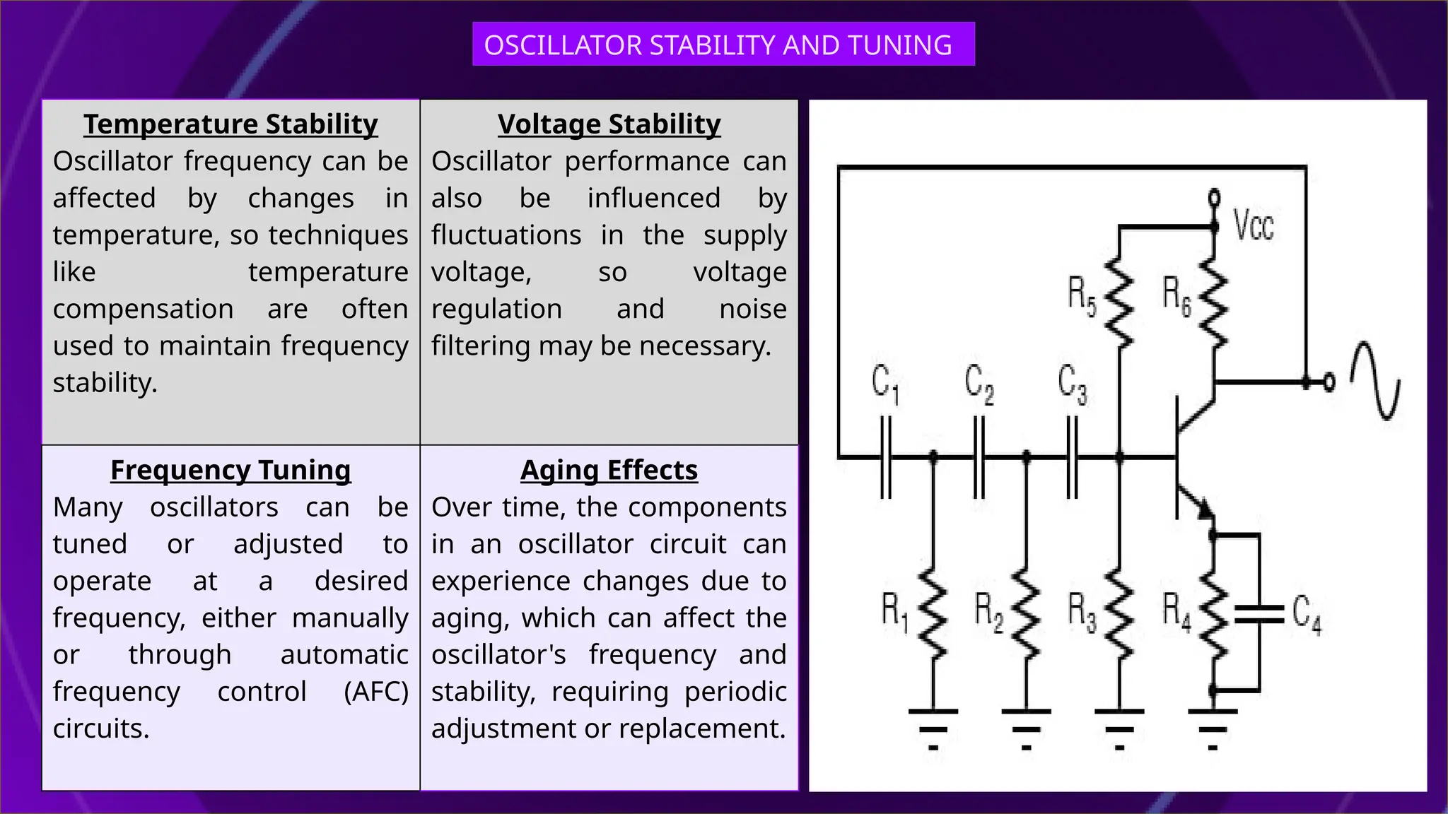 Analog and digital electronics_Oscillator.pptx