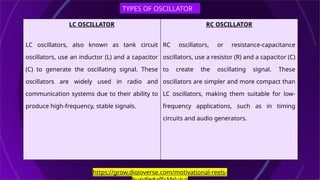 Analog and digital electronics_Oscillator.pptx