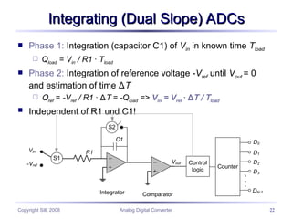 Analog to Digital Converter characteristics | PPT