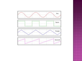 Analog function-generator | PPTX