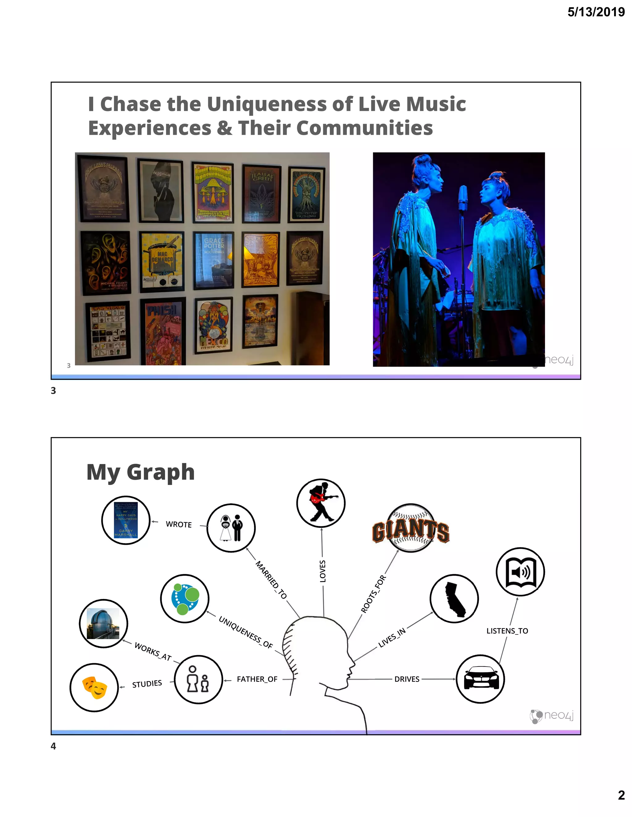 Translating the Human Analog to Digital with Graphs | PDF