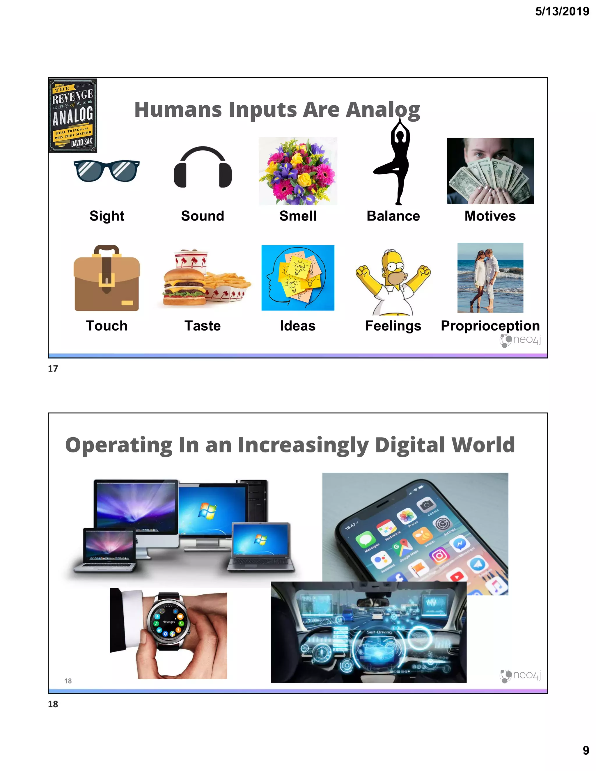 Translating the Human Analog to Digital with Graphs | PDF