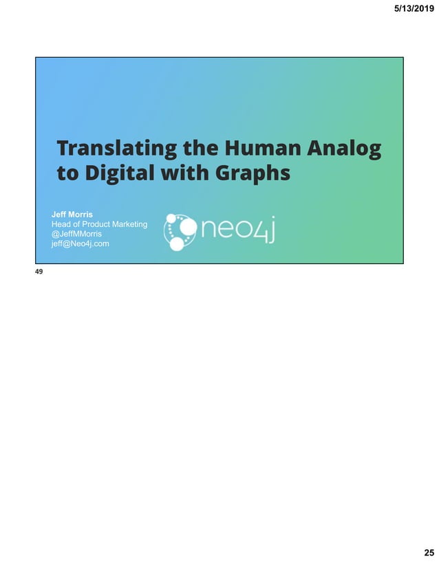 Translating the Human Analog to Digital with Graphs | PDF