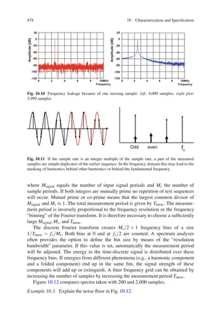 Analog to-digital conversion, 2e | PDF | Digital Audio | Computer ...