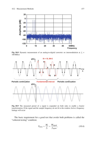 Analog to-digital conversion, 2e | PDF