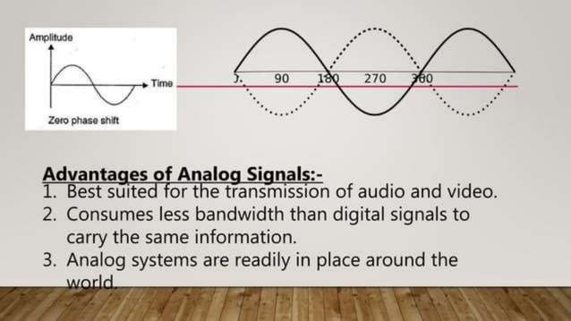 analog-vs-digital-communication (concept of analog and digital).pptx