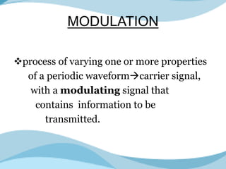 Analog to analog conversion - Amplitude modulation | PPTX