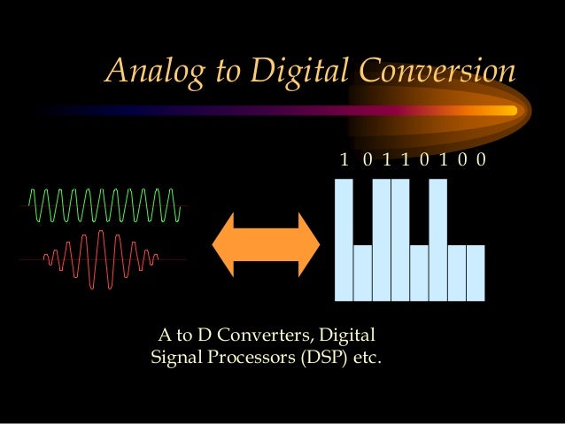 Analog and digital communicaitons