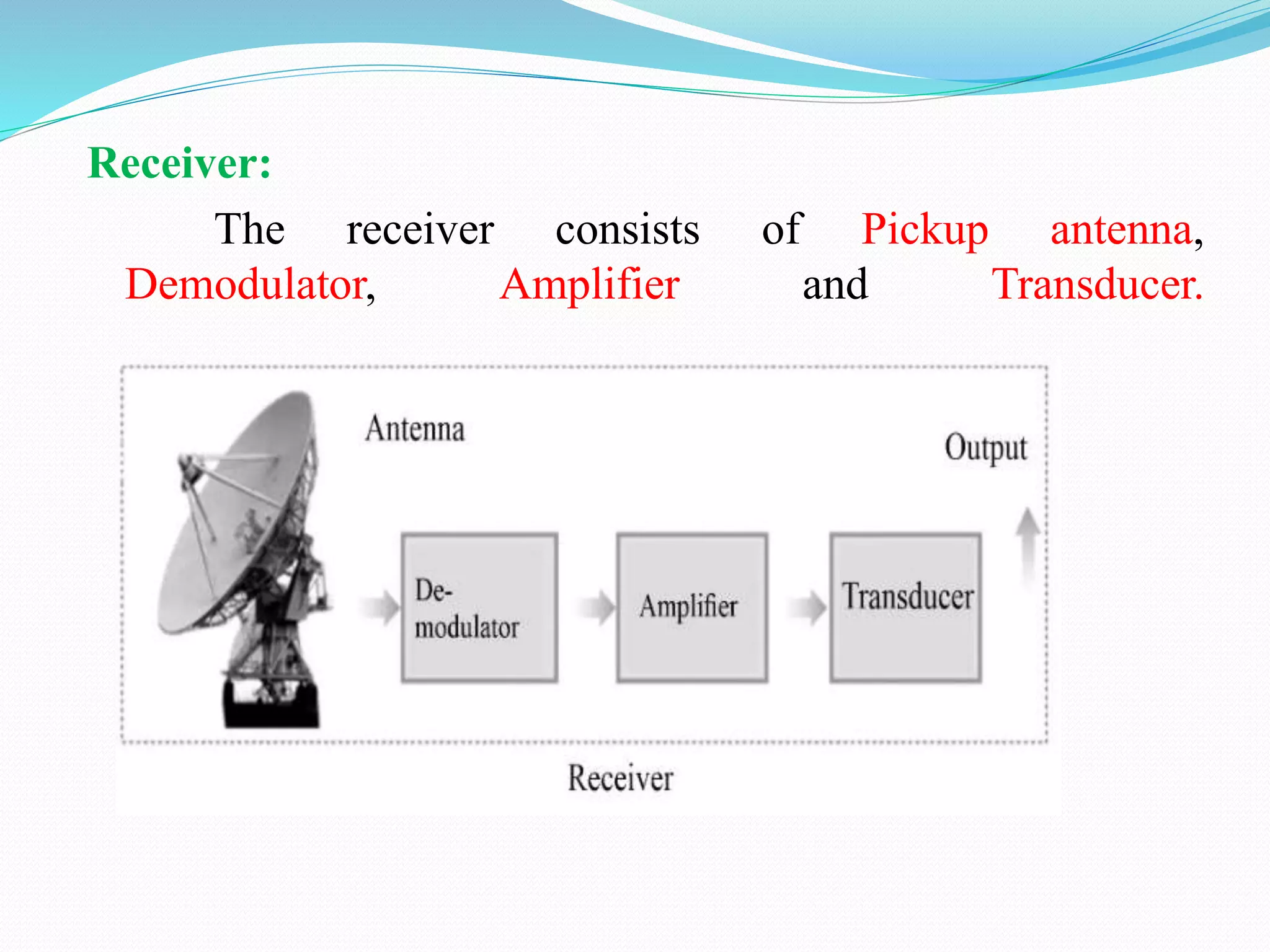Analog And Digital Communication Pptx