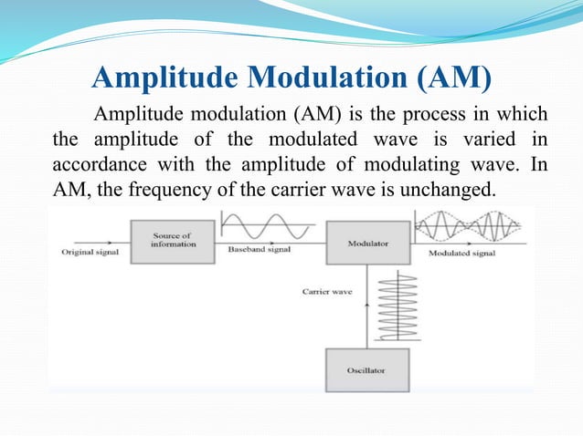 Analog And Digital Communication Pptx