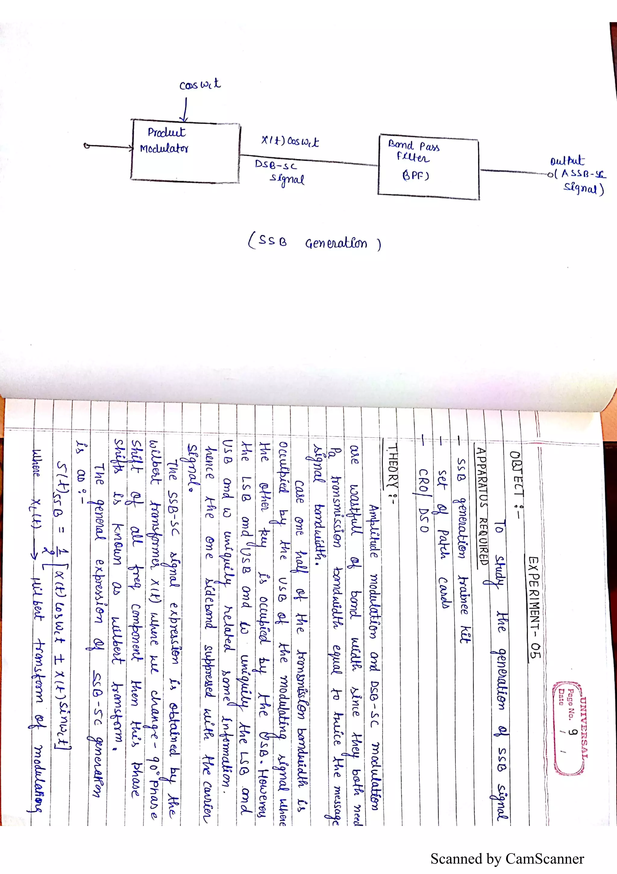 Analog and digital communication lab | PDF | Infectious Diseases ...
