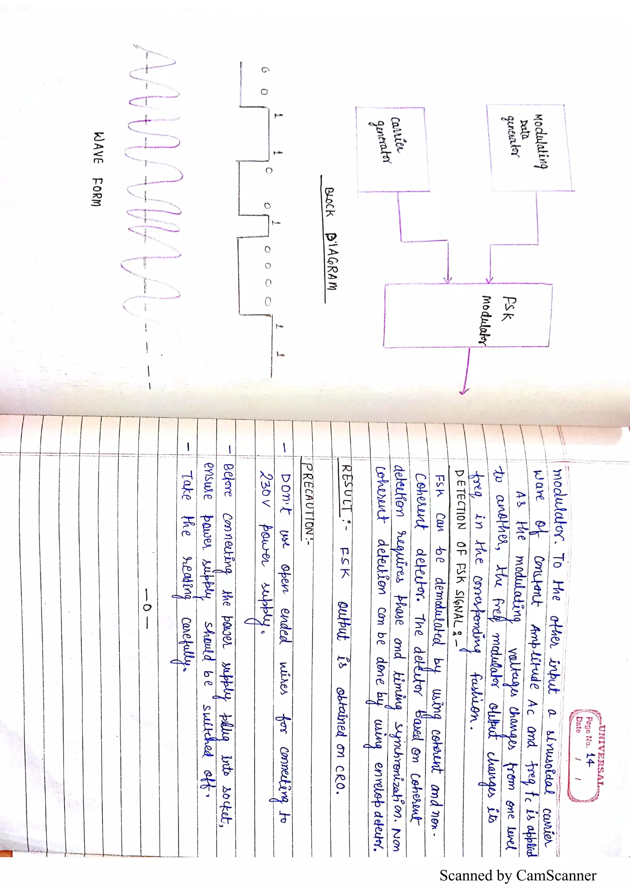 Analog and digital communication lab | PDF | Infectious Diseases | Diseases and Conditions